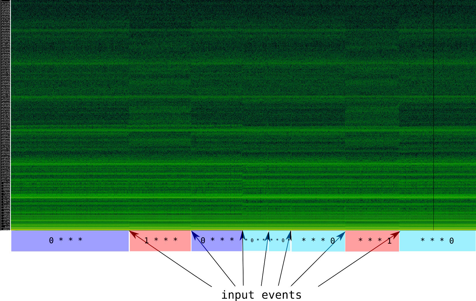OLED Side Channel Observations and Mitigation | invd blog